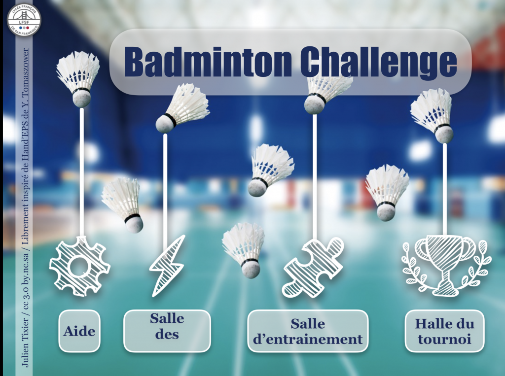 Badminton Challenge - Ticeps.fr